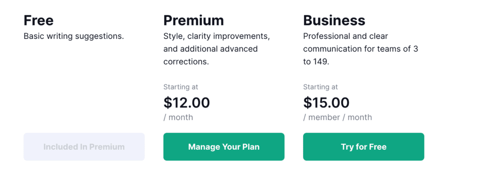 Is Grammarly Worth It? Honest Grammarly Premium Review